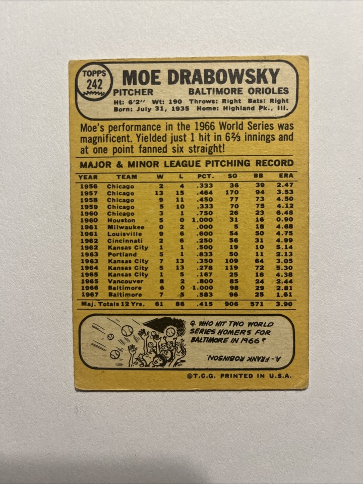 1968 Topps Moe Drabowsky #242 Baltimore Orioles | eBay