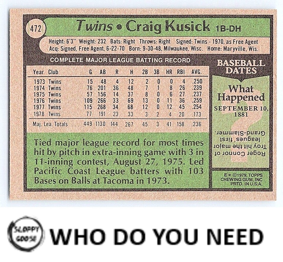 Craig Kusick 1979 Topps #472 SKU100483 FOR COND. SEE PICS | eBay
