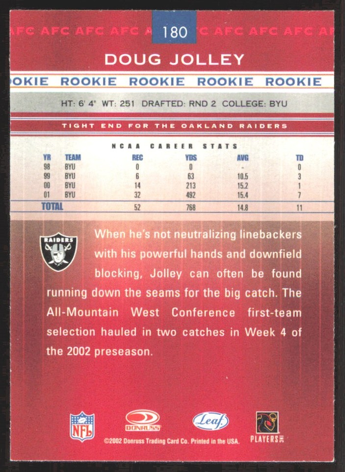 2002 Leaf Rookies & Stars Doug Jolley Rookie Raiders #180 | eBay