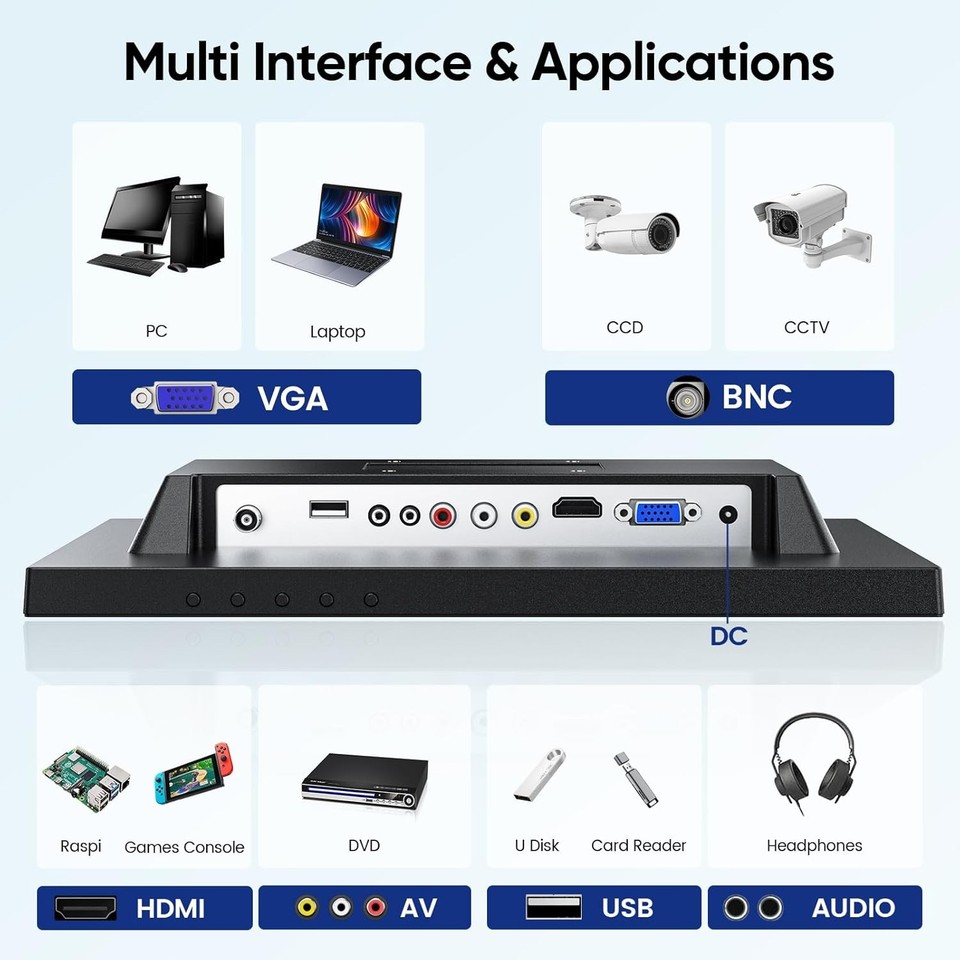 14" 1024x768 Security CCTV Monitor BNC/HDMI/VGA HDMI for Cameras ...