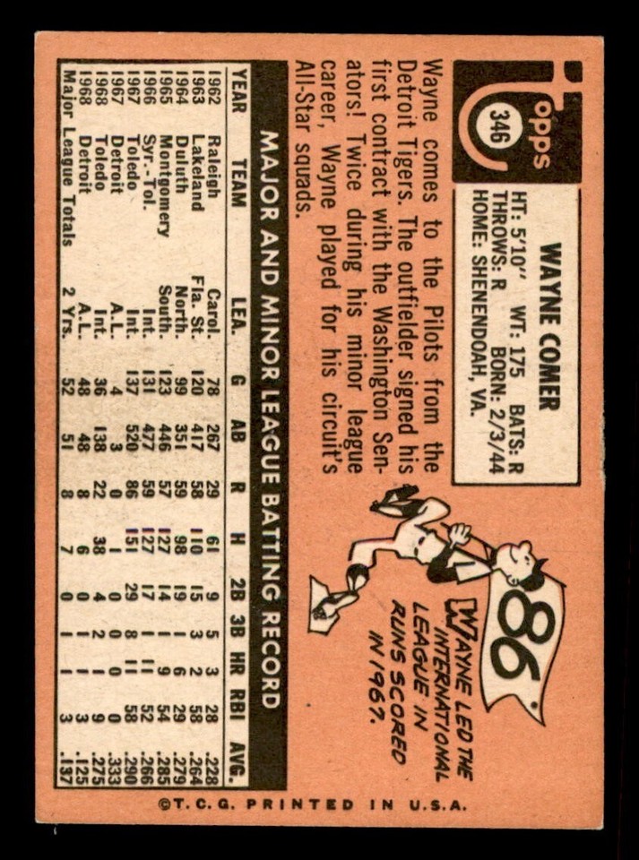 1969 Topps Baseball #346 Wayne Comer VG/EX *e2 | eBay