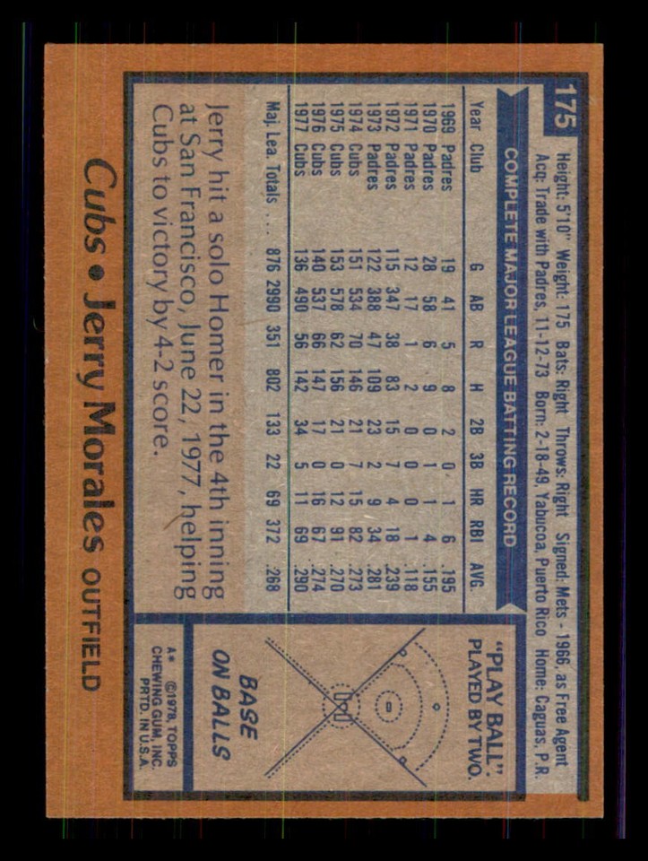 1978 Baseball Topps Jerry Morales Chicago Cubs #175 | eBay