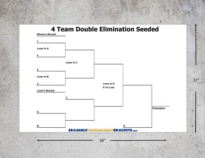 REUSABLE 4 PLAYER DOUBLE ELIMINATION TOURNAMENT BRACKET CHART SEEDED ...