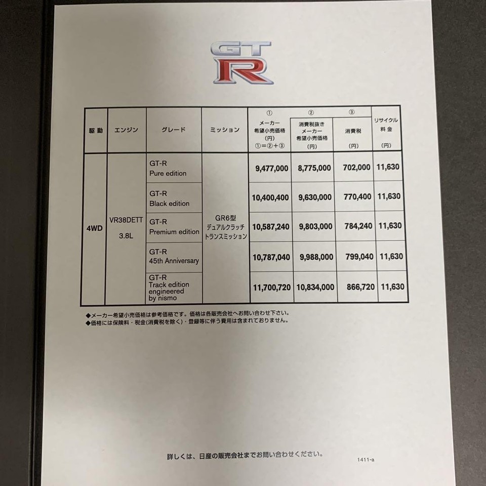 Nissan GTR 2015 2017 60th AnnIVersary Catalog OptiParts S1 | eBay UK