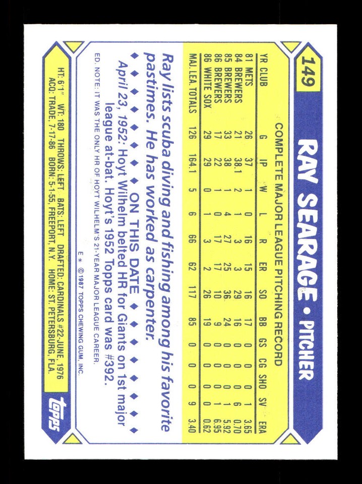 1987 Topps Tiffany Set-Break #149 Ray Searage Chicago White Sox MINT | eBay