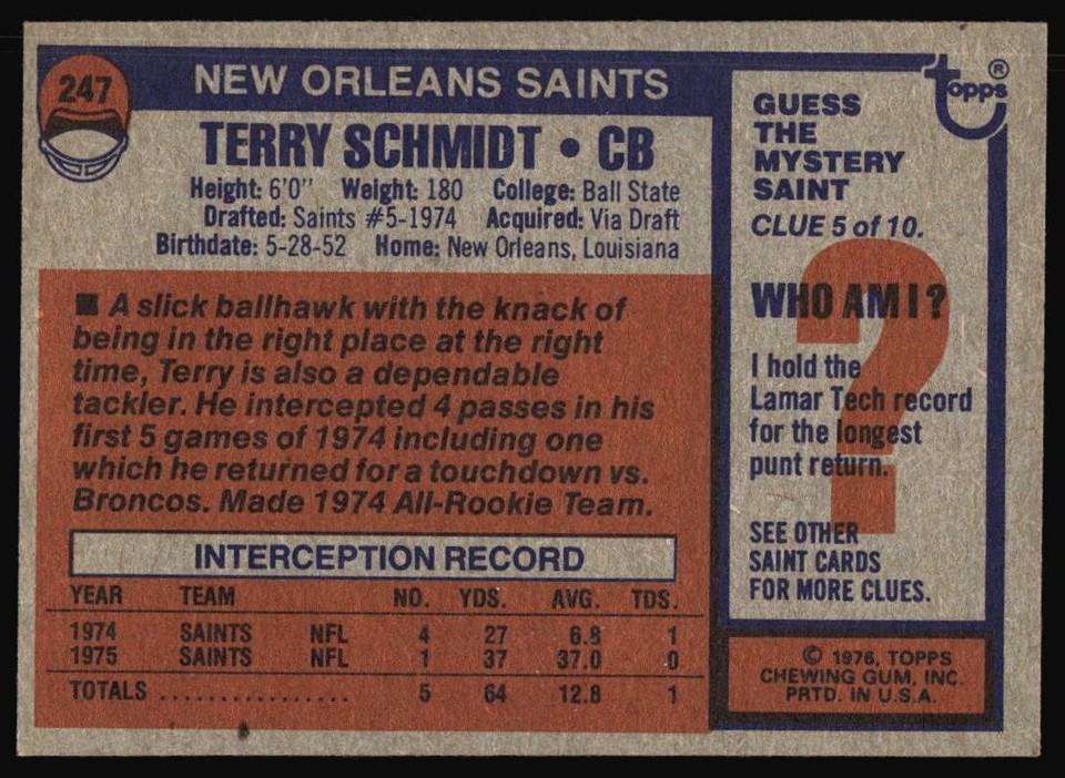 1976 Topps Terry Schmidt Rookie #247 New Orleans Saints | eBay