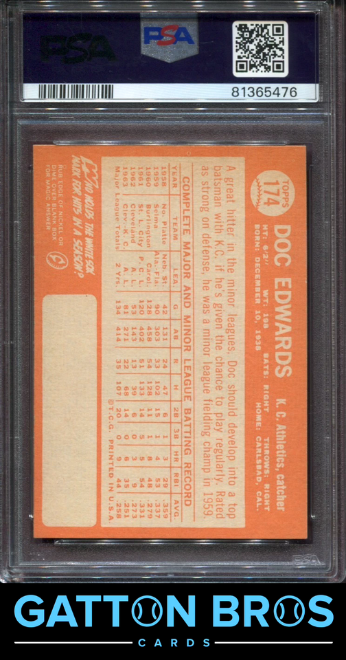 1964 Topps Doc Edwards #174 PSA 8 NM-MT | eBay
