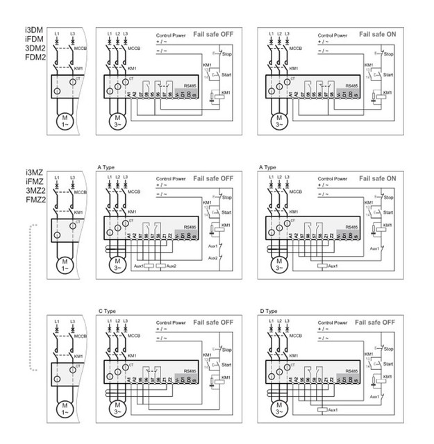 Schneider Digital Motor Protector 3Dm2-Wrduwz 3Dm2Wrduwz 60Days for ...