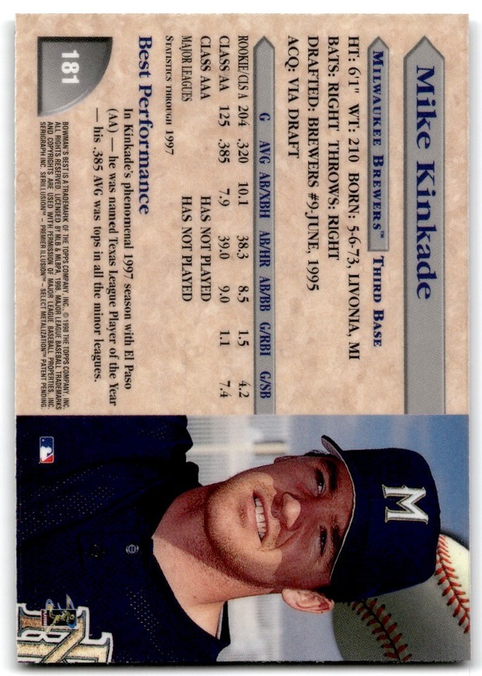 1998 Bowman's Best Mike Kinkade Baseball Cards #181 | eBay