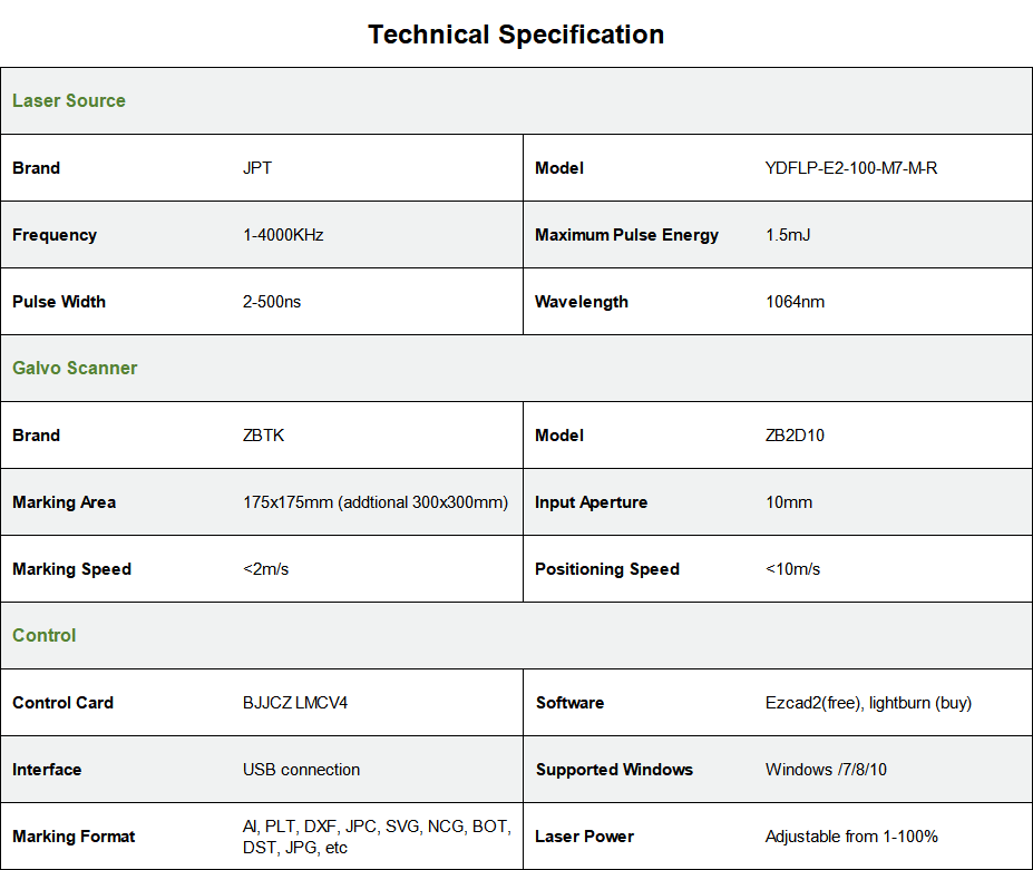 JPT 100W M7 E MOPA Fiber Laser Marking Machine JCZ EZCAD2 Motorized Z ...