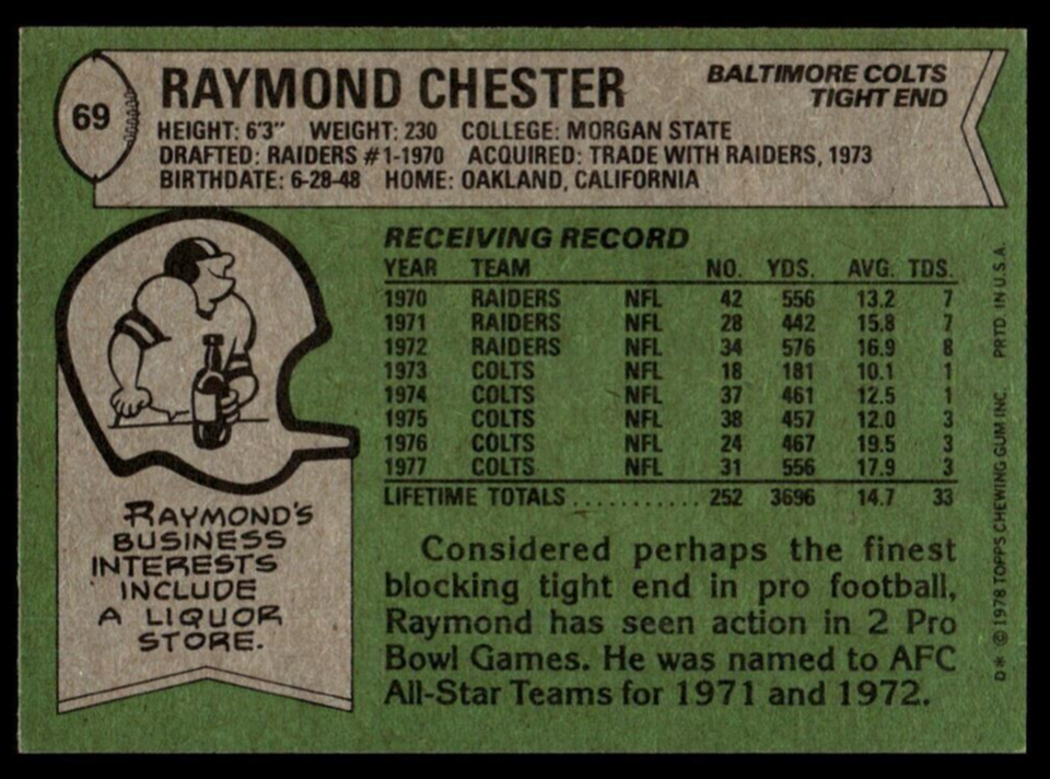 1978 TOPPS NFL Football Trading Card #69 🏈 RAYMOND CHESTER, Baltimore ...