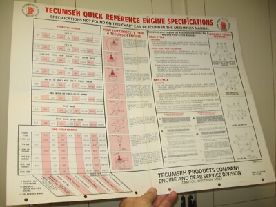 1983 Nov. Foldout Reference Quick Chart Engine Specs For Tecumseh ...