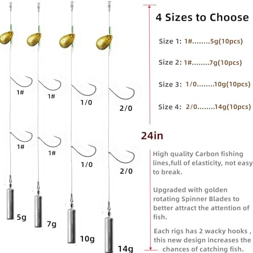 10Pcs Drop Shot Ready Rigs Kit with 2 Fishing Wacky Hooks,No Snag 1/5oz ...