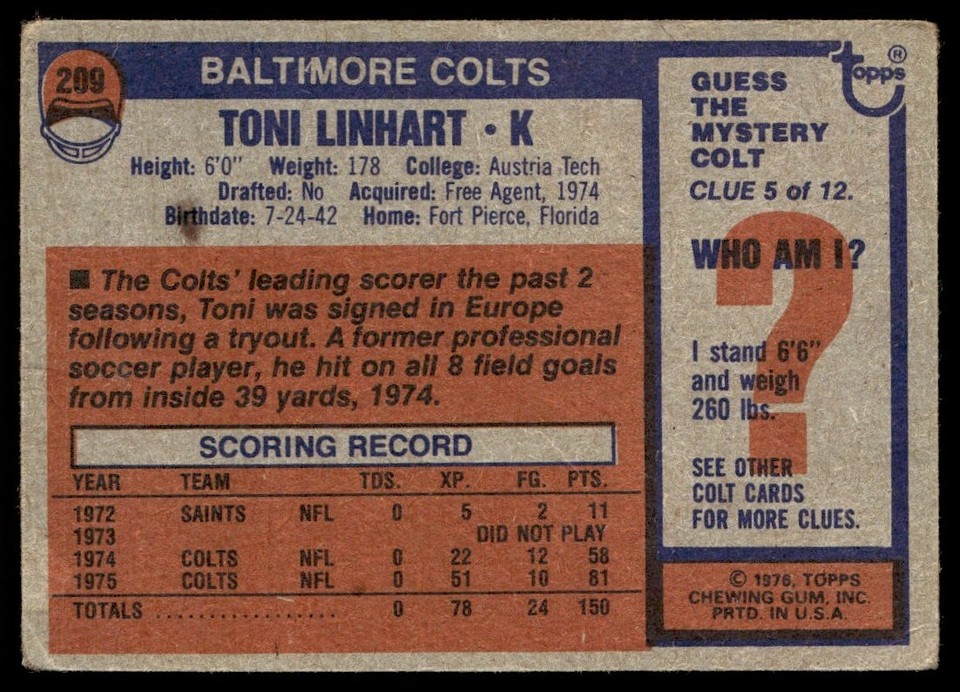 1976 Topps Toni Linhart Baltimore Colts #209 | eBay