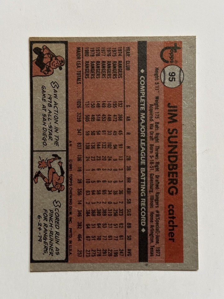 Jim Sundberg Rangers Signed 1981 Topps Baseball Card #95 [0813] | eBay