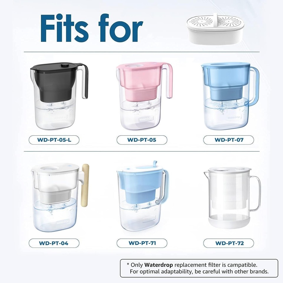 Waterdrop WD-PF-01A Plus Replacement Filters for All Pitcher Filtration ...