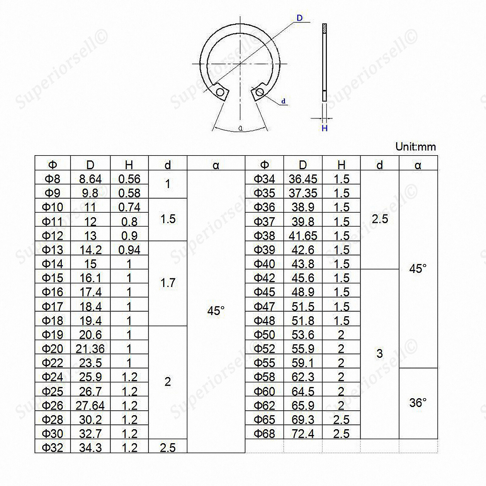 Sicherungs ring Seegerring für ￠8~￠75 mm Bohrungen DIN 472 Edelstahl ...