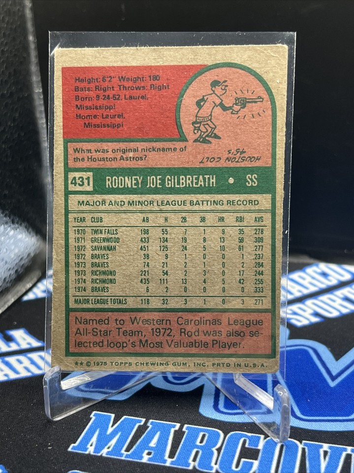 1976 Topps Baseball Rod Gilbreath Card #431 Atlanta Braves VG/EX | eBay
