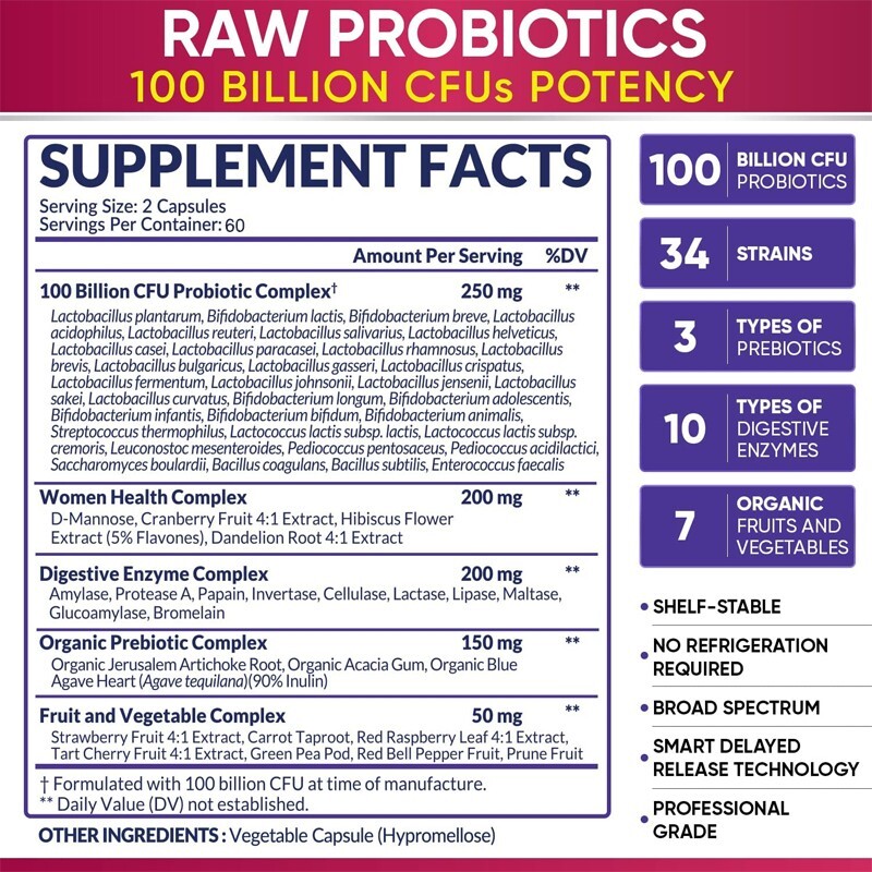 Women's RAW Probiotic 100 Billion CFU - Gut Health,Relieve Constipation ...