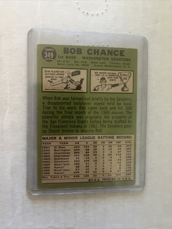 1967 Bob Chance Washington Senators Topps Baseball Card #349 | eBay
