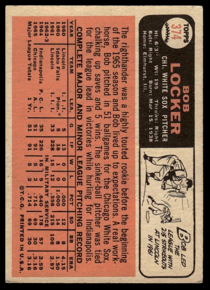 2015 Topps #374 Bob Locker Topps Originals Buybacks 1966 | eBay