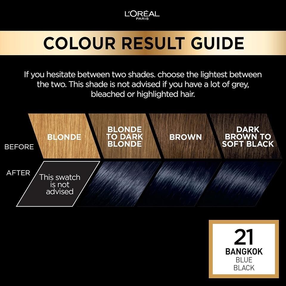 3 x L'OREAL PREFERENCE HAIR DYE COLOUR 100% GREY COVERAGE BANGKOK BLUE ...