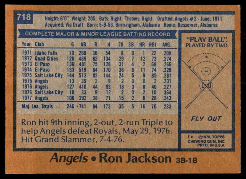 1978 TOPPS RON JACKSON 102 CALIFORNIA ANGELS #718 | eBay