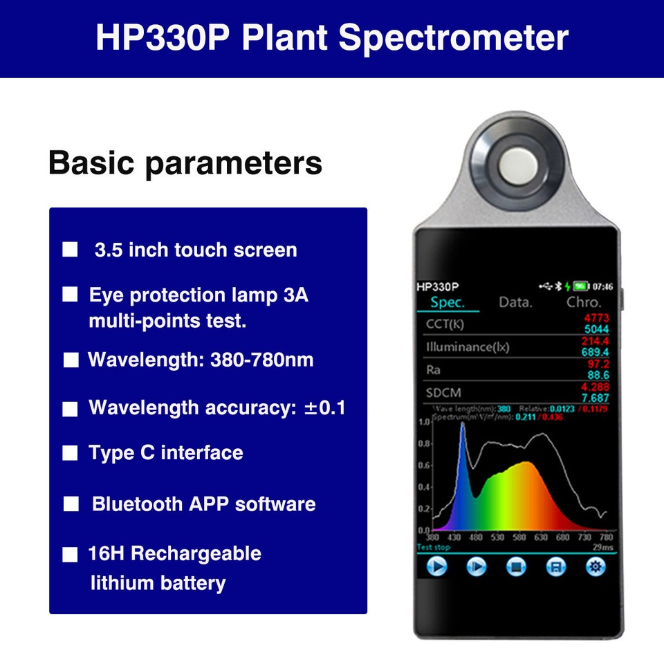 plant spectrophotometer PPFD illuminance meter spectral color ...