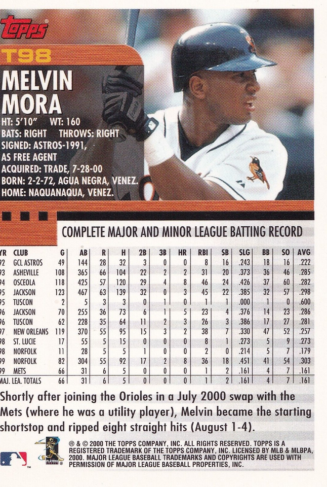 2000 Topps #T98 Melvin Mora MLB Baltimore Orioles + (Yes 4 Free Mystery ...