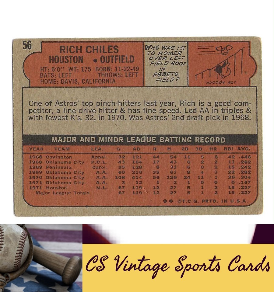 1972 Topps #56 Rich Chiles | eBay