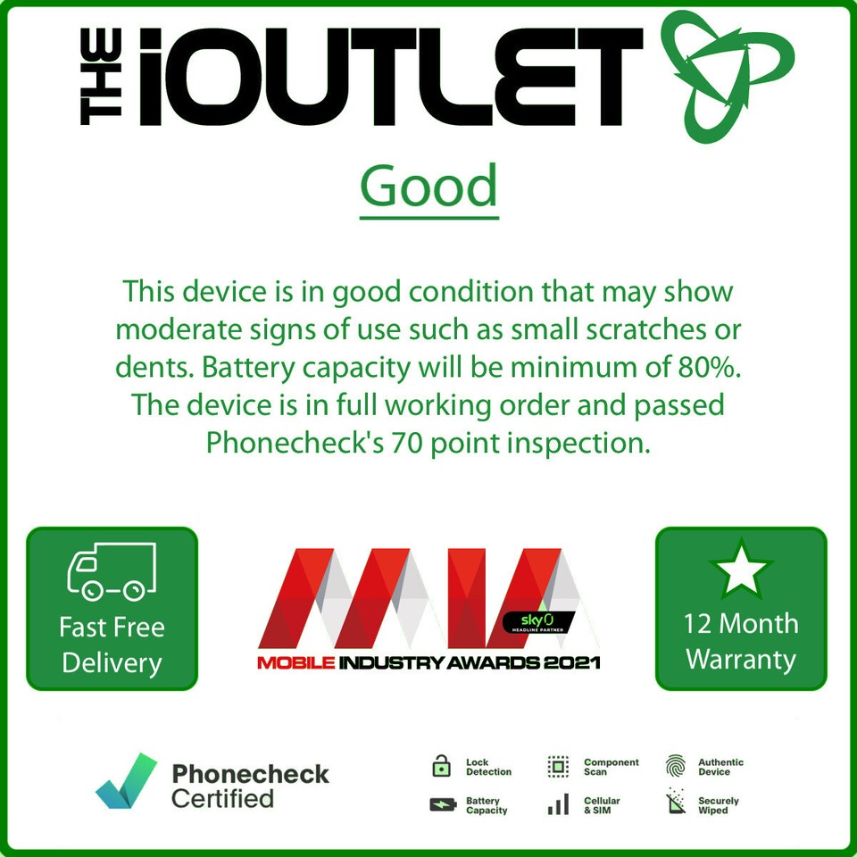 Apple iPhone 12 64GB/128GB/256GB - ALL COLOURS - UNLOCKED - GOOD ...