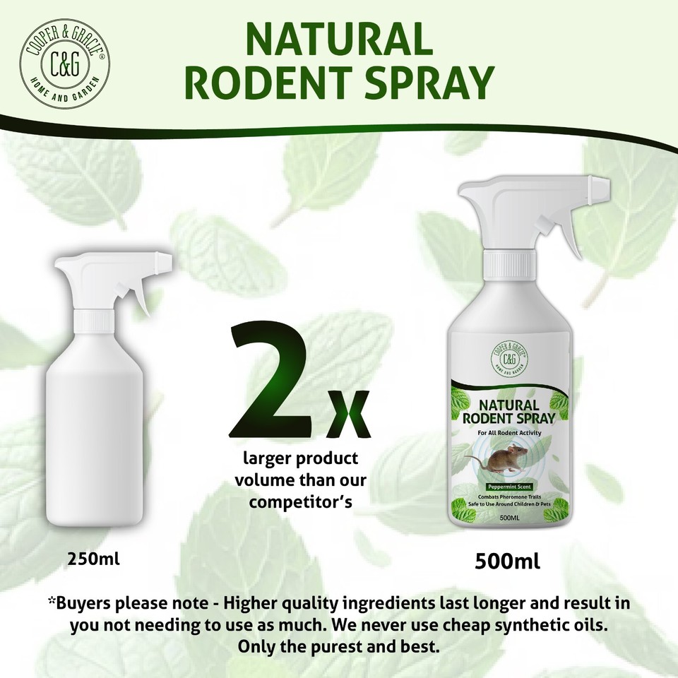 Natural Rodent Repellent 500ML Natural Alternative to Mice Poison | eBay UK