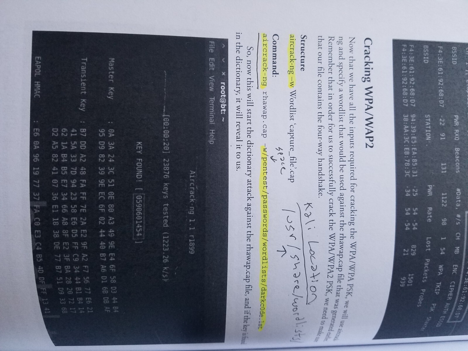Ethical Hacking And Penetration Testing Guide By Rafay Baloch 2014 