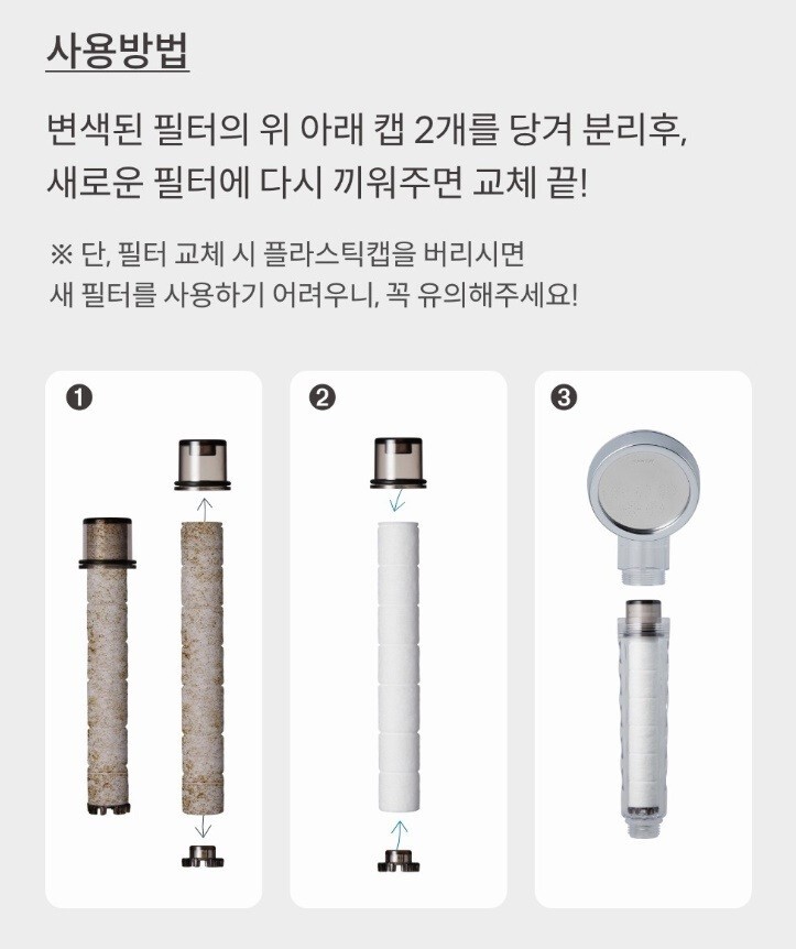 BODYLUV Puresome Pure Refill Filter (Shower head only) 10ea + Plastic ...