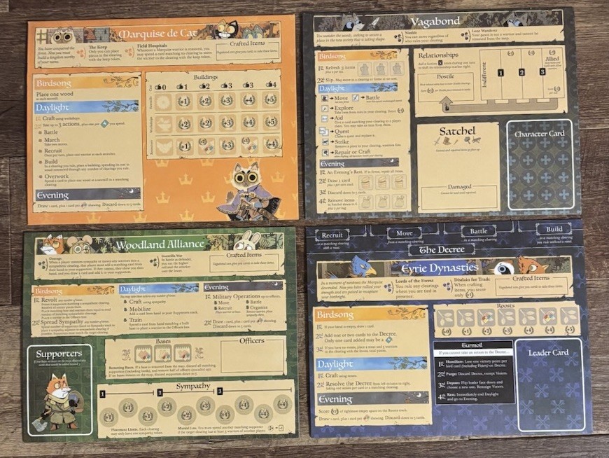 Root Board Game: A Game Of Woodland Might and Right 100% COMPLETE ...