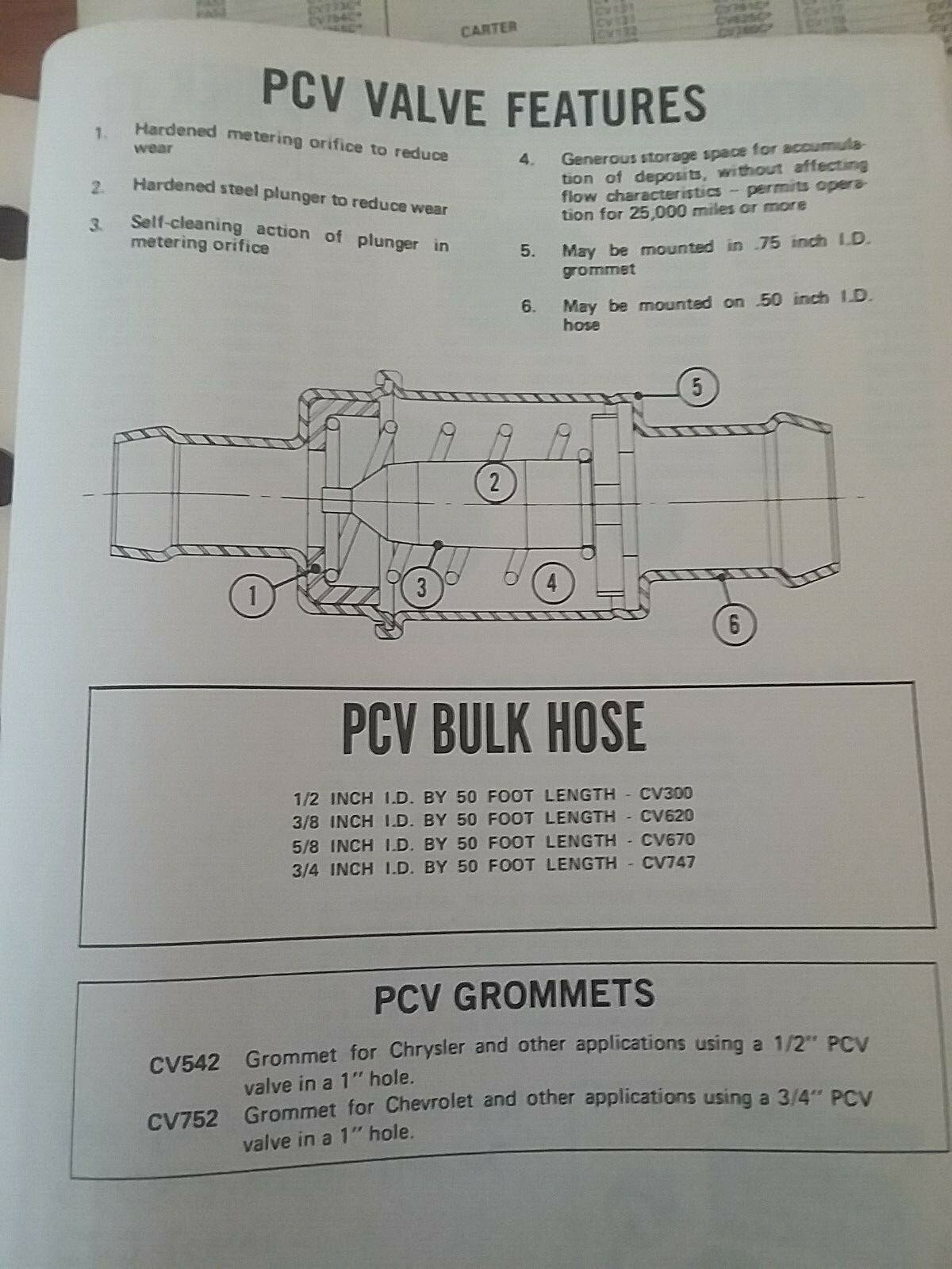 1978 & 79 AC PCV Catalogs + 79 AC Spark Plugs PCV Valve Conversions ...