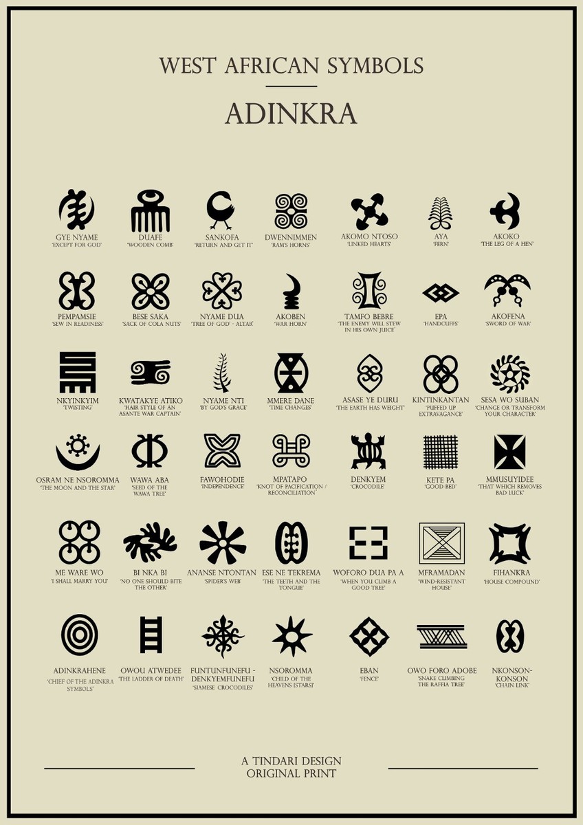 East African Symbols