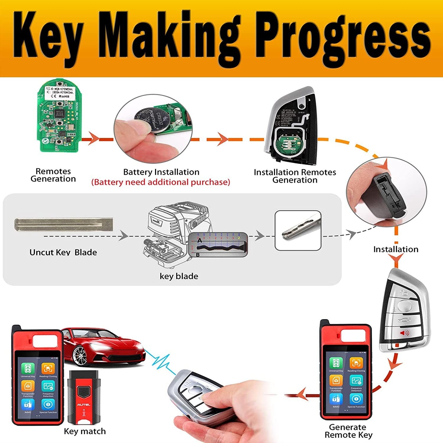 Autel IKEY Razor Programmable for BMW Key Creation with Autel KM100 ...