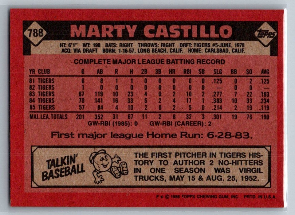 1986 Topps #788 Marty Castillo Detroit Tigers Baseball Card | eBay