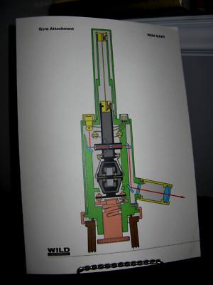 Other - Wild Heerbrugg