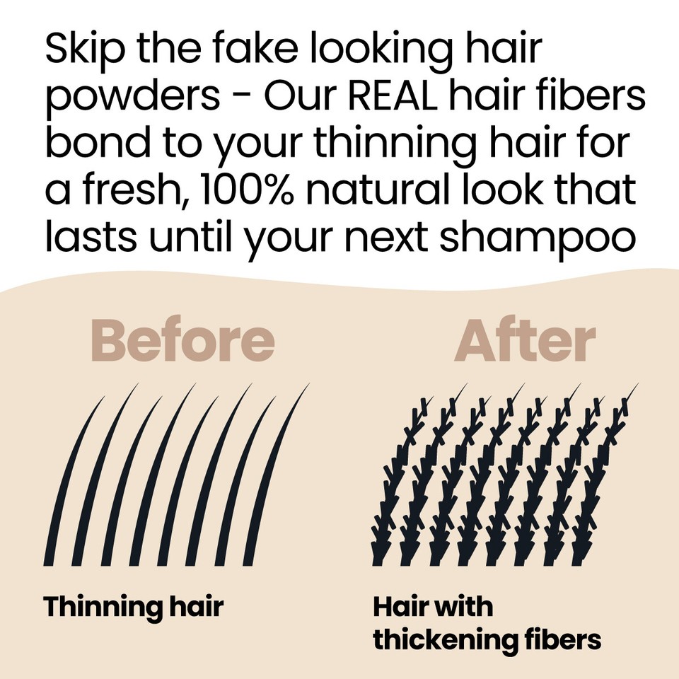 3x Premium Human Hair Fibers by HAIR ILLUSION-Natural BLACK Fibers Bald ...