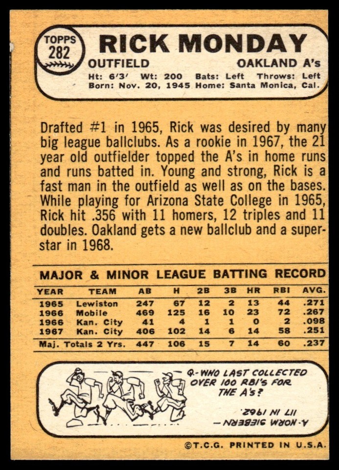 1968 Topps Rick Monday Oakland Athletics #282 | eBay