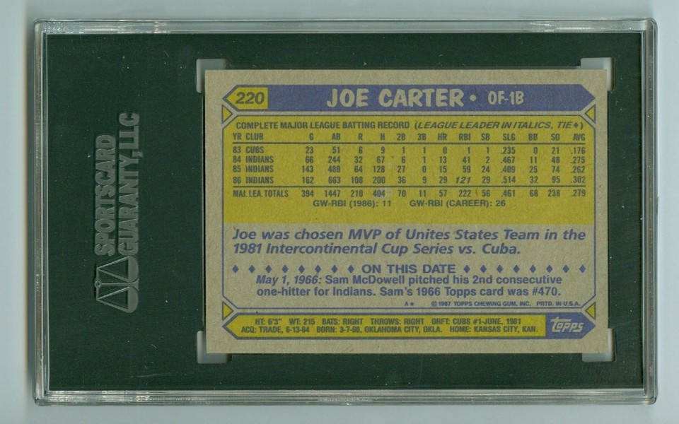 Joe Carter Autograph 1987 Topps Card #220 Indians SGC Authentic Encased ...