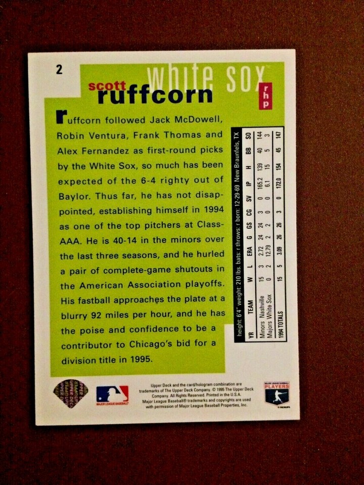1995 Collector's Choice Baseball #2 Scott Ruffcorn Rookie | eBay