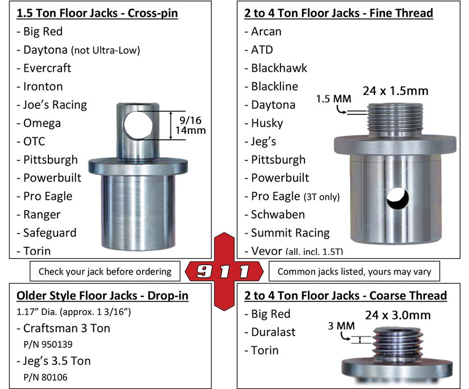 4-point Jack Adapter for Floor or Transmission Jack to lift axle ...