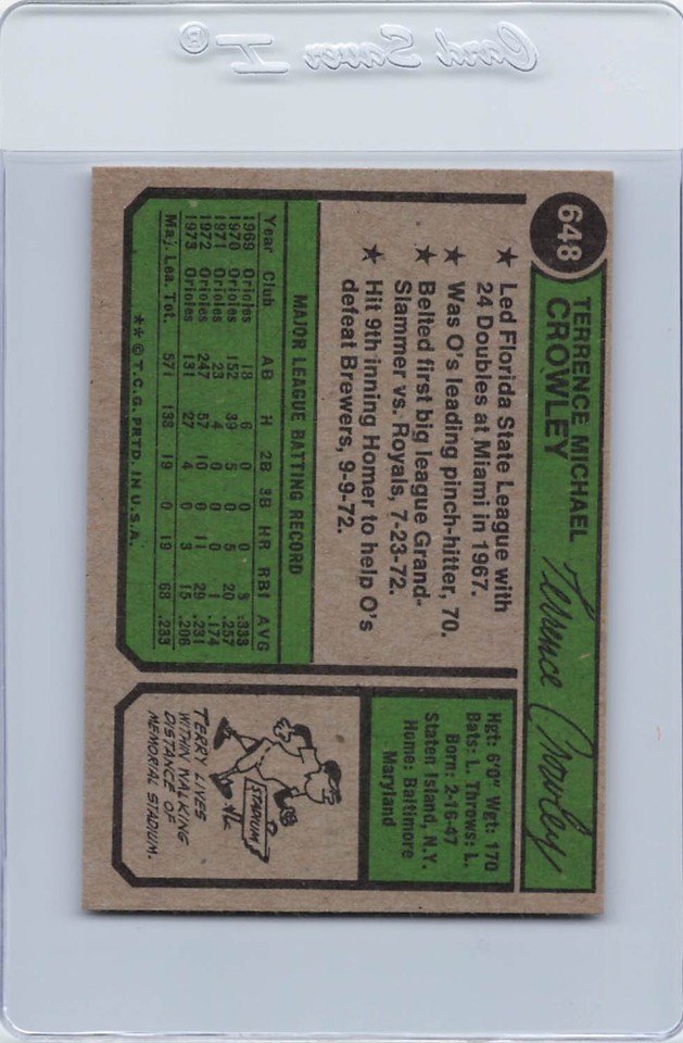1974 Topps #648 Terry Crowley Orioles Signed Auto *G2634 | eBay