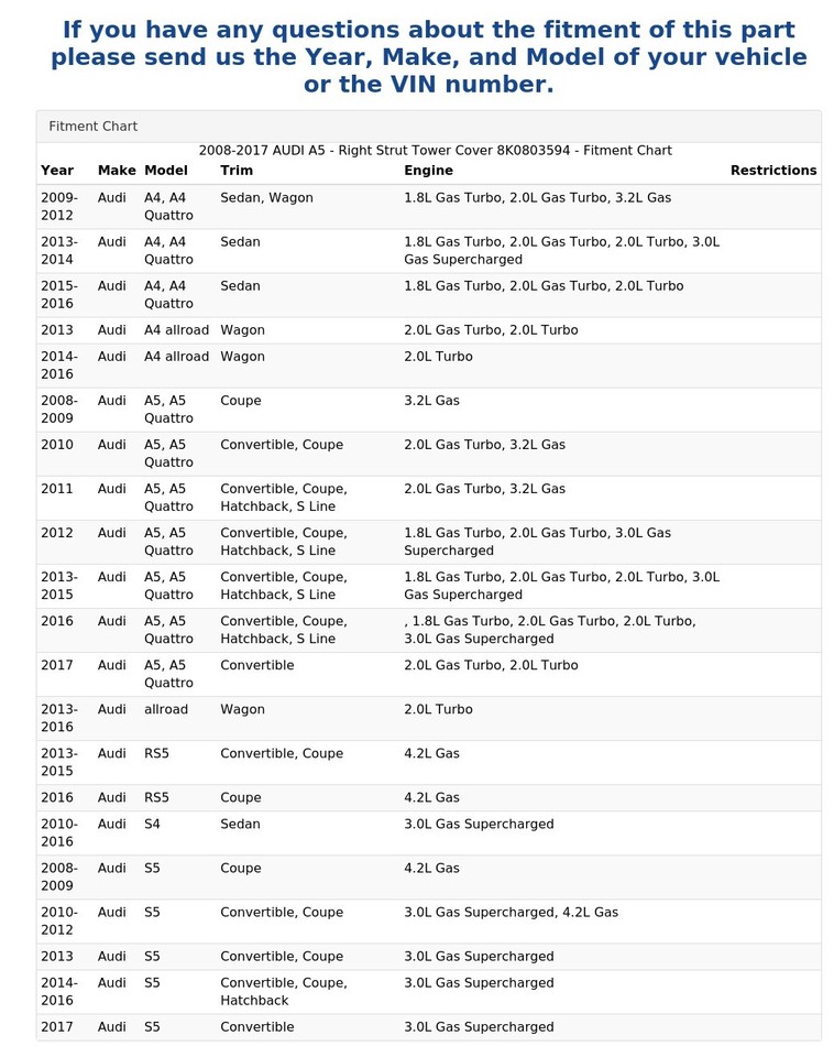 2008-2017 AUDI A5 - Right Strut Tower Cover 8K0803594 | eBay