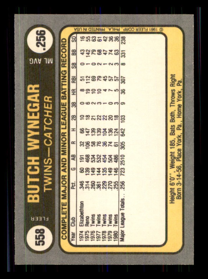 1981 BASEBALL 1981 Fleer Butch Wynegar Minnesota Twins #558 1 | eBay