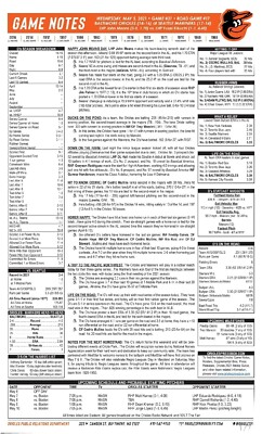 John Means No-Hitter Game Notes Baltimore Orioles 5/5/21 | eBay