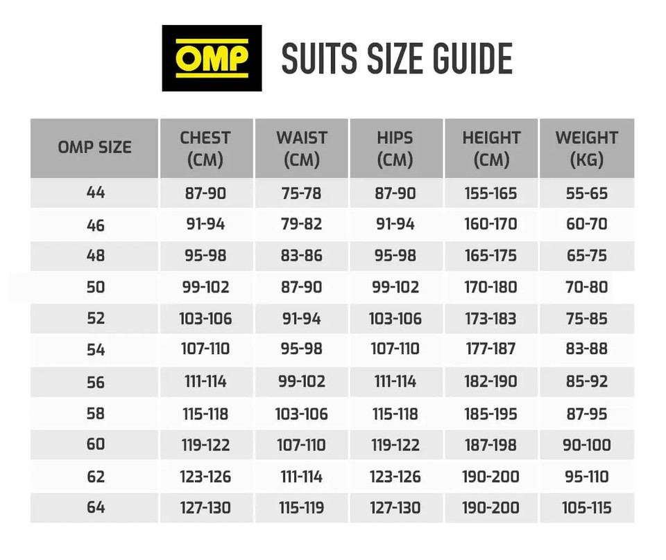 OMP ONE-S FIA Race / Rally Single Layer Lightweight Suit Navy Blue ...